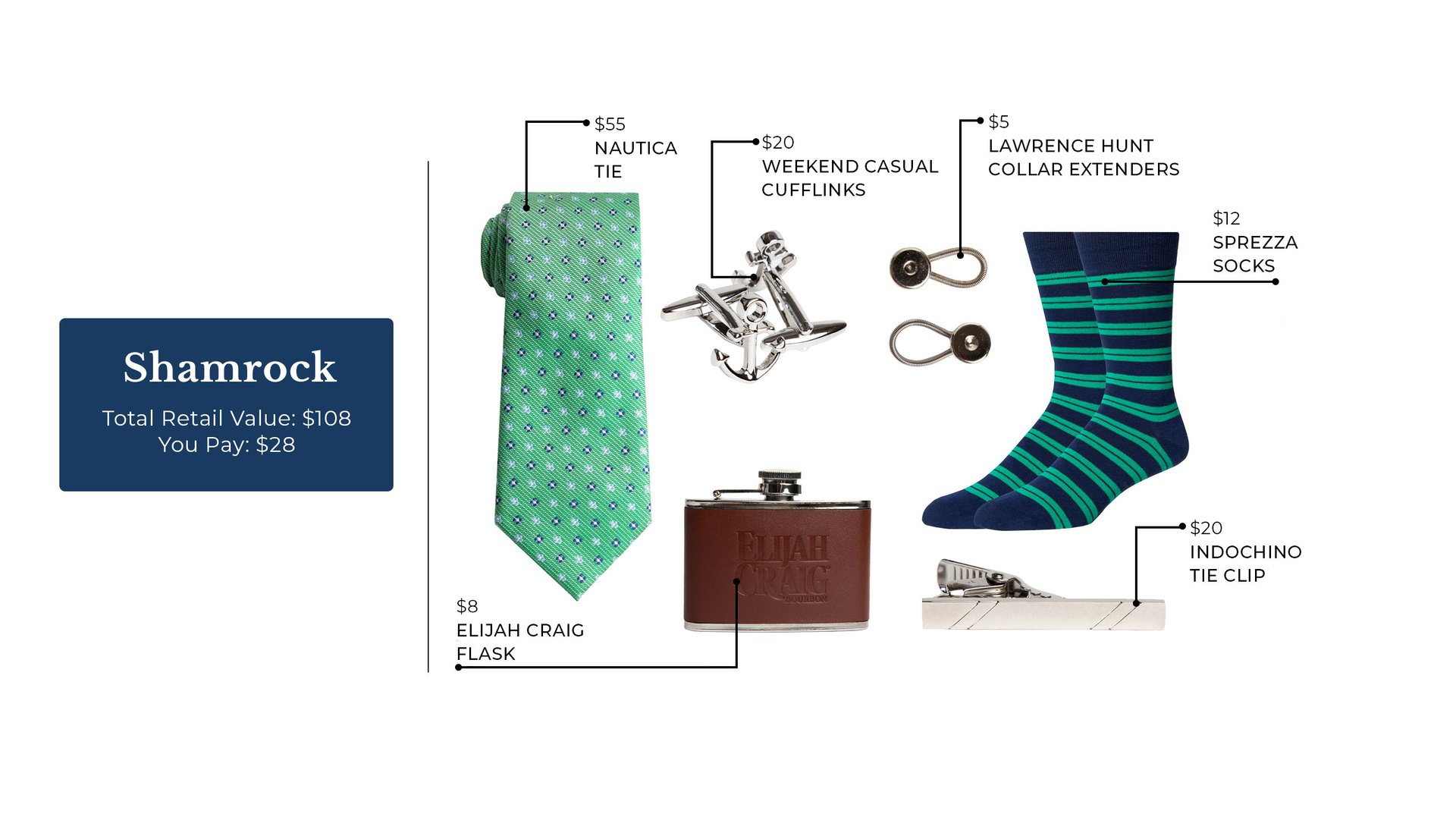 Top subscription based companies for 2022 - Subbly