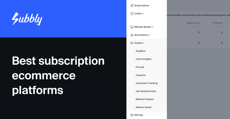 The 5 best subscription ecommerce platforms for 2024 - Subbly