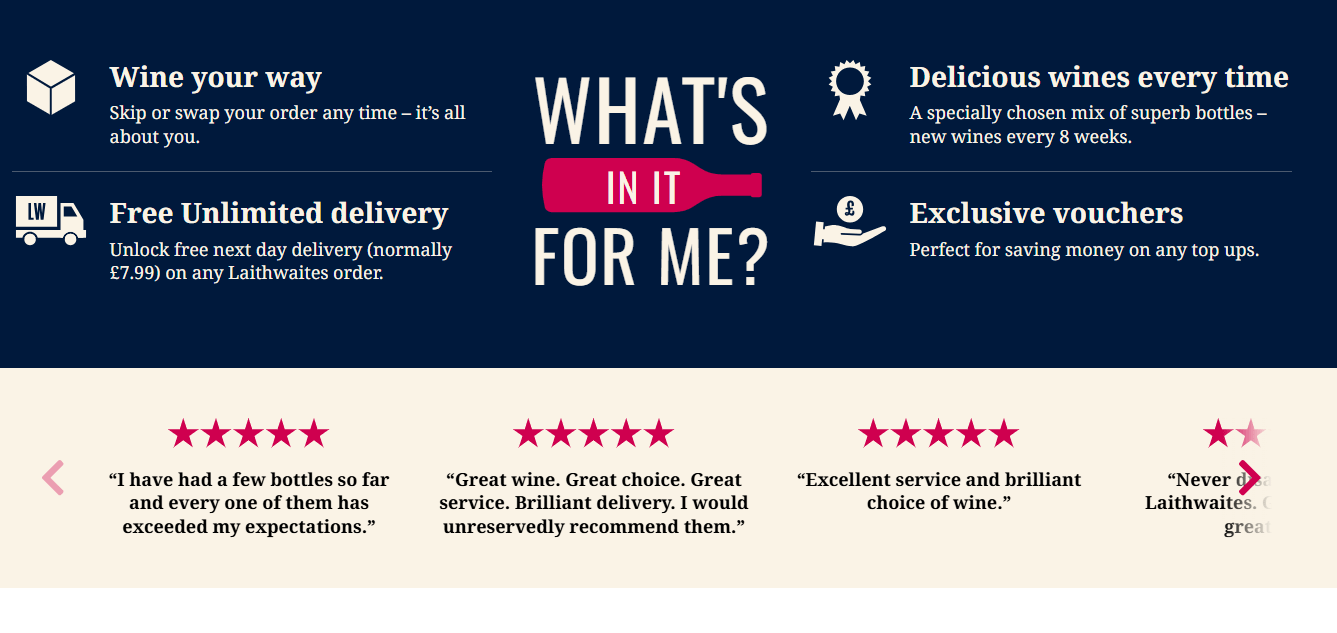 How to Sell Wine Online: A Step-by-Step Guide